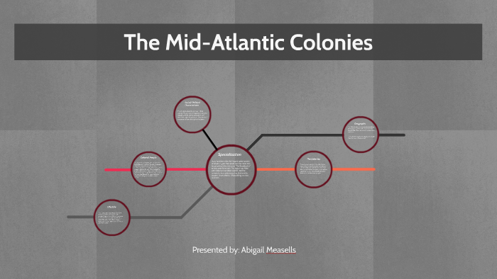 The Mid-Atlantic Colonies by on Prezi