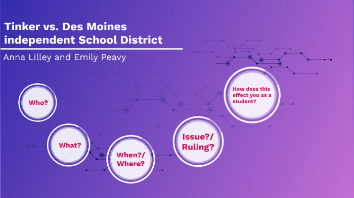 Tinker vs. Des Moines Emily Peavy and Anna Lilley by Emily Peavy on Prezi