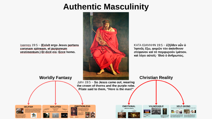 Template by Benjamin Wanner on Prezi