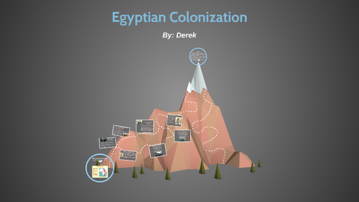 Egyptian Colonization by derek jordon