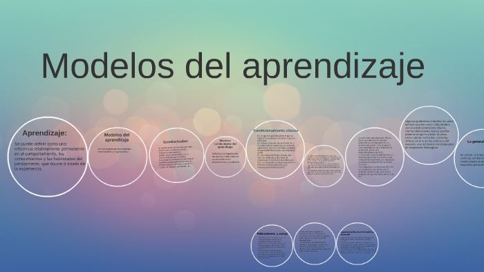 Modelos del aprendizaje by Natalia Mora on Prezi