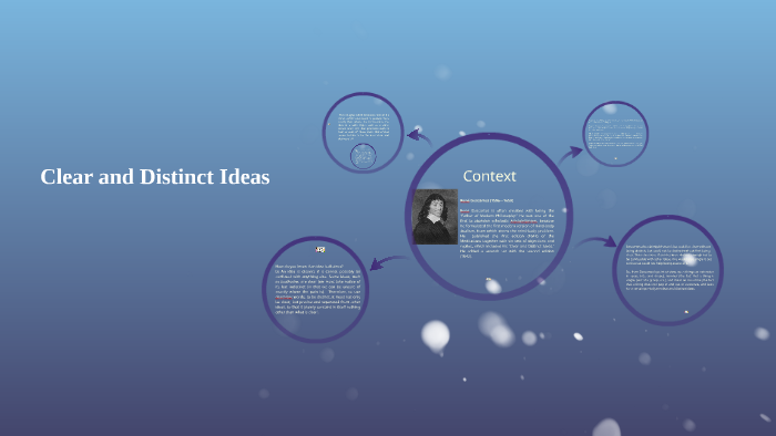 Clear and Distinct Ideas by Shifra Moriarty on Prezi