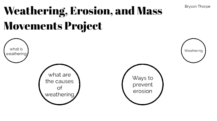 Weathering Project by Bryson Thorpe on Prezi