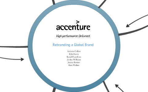 Accenture: Rebranding a Global Image by K Walker on Prezi