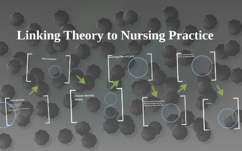 Linking Theory to Nursing Practice by Erica Fluegel on Prezi