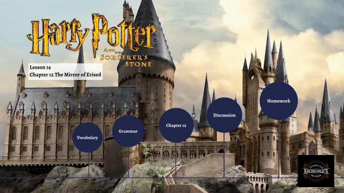 Lesson 14: Chapter 12 The Mirror of Erised by Silasee Breath on Prezi