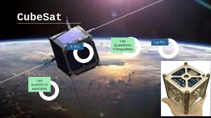 CubeSat presentation by alt f4 on computar on Prezi