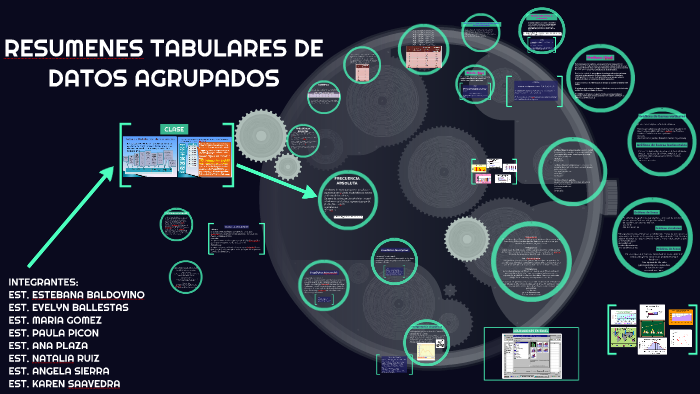 RESUMENES TABULARES DE DATOS AGRUPADOS by angela sierra on Prezi