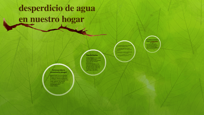 desperdicio de agua by Luisa Garay on Prezi