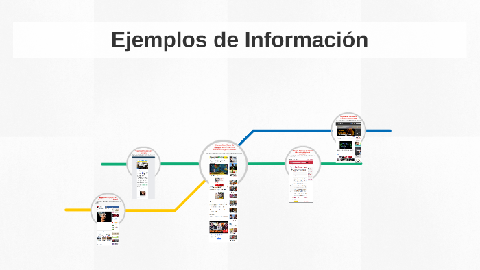 Ejemplos de Información by Jose Flores on Prezi