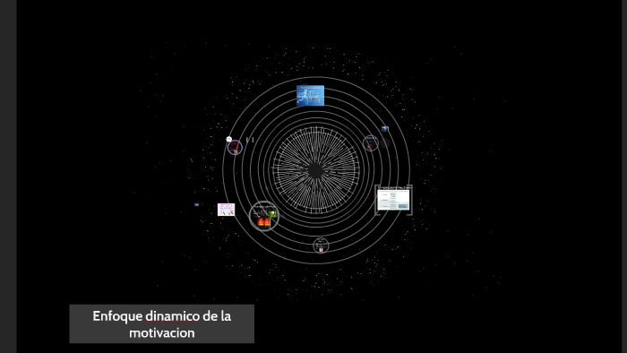 Enfoque dinamico de la motivacion by susan hurtado merino on Prezi