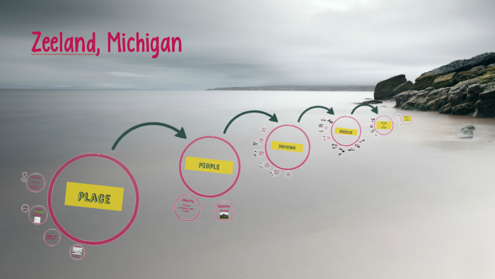 Zeeland, Michigan by Amanda DeGlopper on Prezi