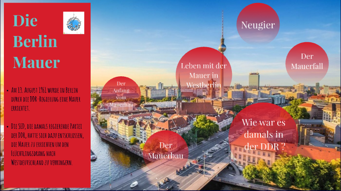 Die Berlin Mauer by Martina Magistro on Prezi