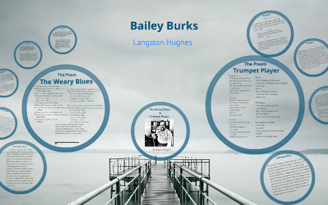 Langston Hughes by Bailey B on Prezi