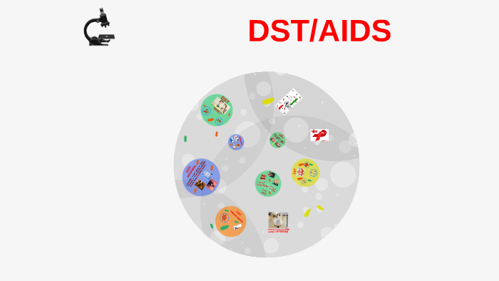 DST/AIDS by Vandeir Silva on Prezi
