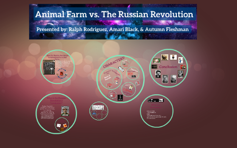 Animal Farm vs. Russian Revolution by Ralph Rodriguez