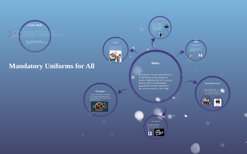 Mandatory Uniforms for All by Emmanuel G on Prezi