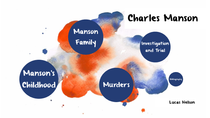 Charles Manson Sixties Project by Lucas Nelson on Prezi