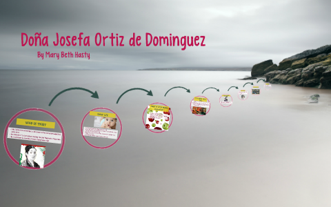 Doña Josefa Ortiz de Dominguez by Mary Beth Hasty on Prezi