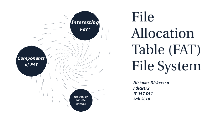 FAT File Systems by Nick Dickerson on Prezi