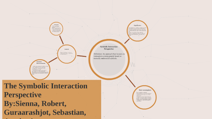 Symbolic Interaction Perspective by Guraarashjot Multani on Prezi