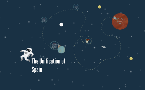 The Unification of Spain by luis luna on Prezi