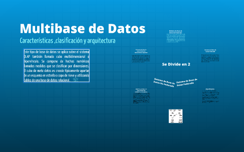 Multibase de Datos by ana juarez on Prezi