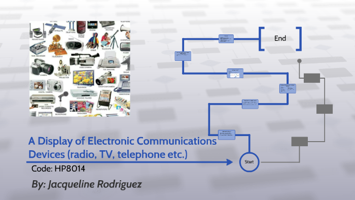 A display of electronic communications devices (radio, TV, t by Jackie ...