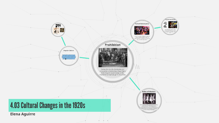 4.03 Cultural Changes in the 1920s by Elena Aguirre on Prezi