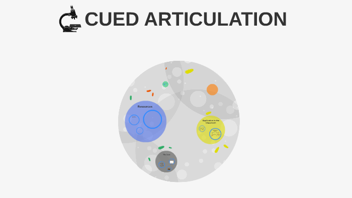 CUED ARTICULATION by Lillianck Hancock on Prezi