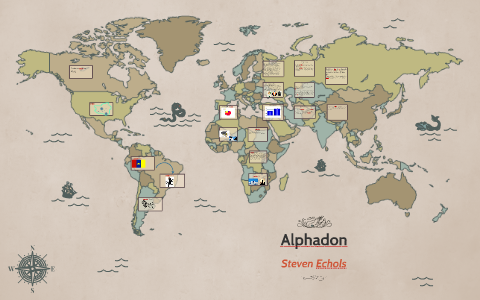 Alphadon by Steven Echols on Prezi