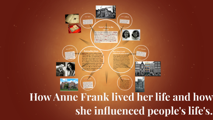 Anne Frank Project by Makayla Peixoto on Prezi
