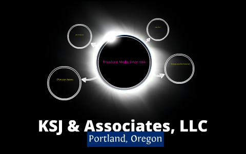 KSJ & Associates, LLC by Kim Fuqua on Prezi