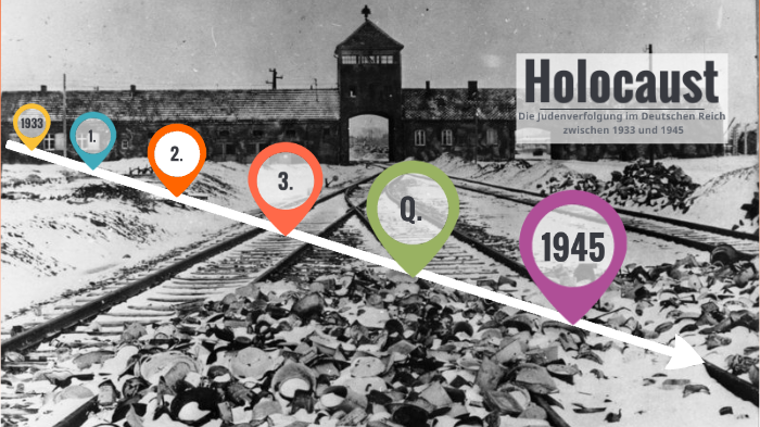 Holocaust Referat by Yves Schröder on Prezi