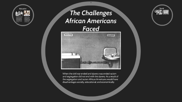 The Challenges African Americans Faced by Samuel Barry on Prezi