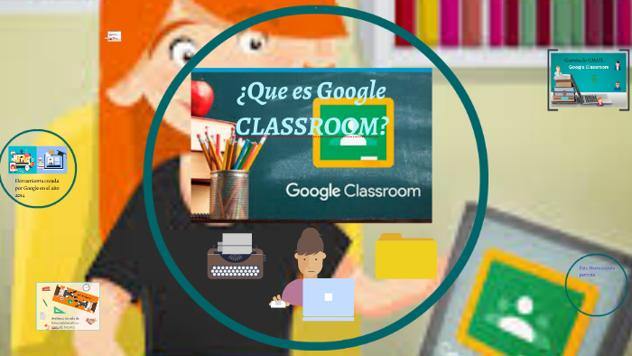 ¿Que es Google CLASSROOM? by Sandra Anahi Medina on Prezi