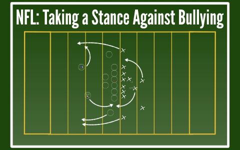 NFL: Taking a Stance Against Bullying by Carter McHugh on Prezi