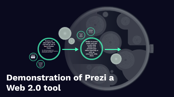 demonstration of Prezi; by Stephanie Haggard on Prezi