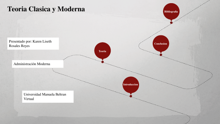 TEORIA CLASICA Y MODERNA by Liseth Reyes on Prezi