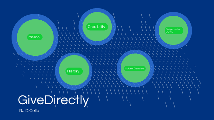 GiveDirectly by Robert DiCello on Prezi