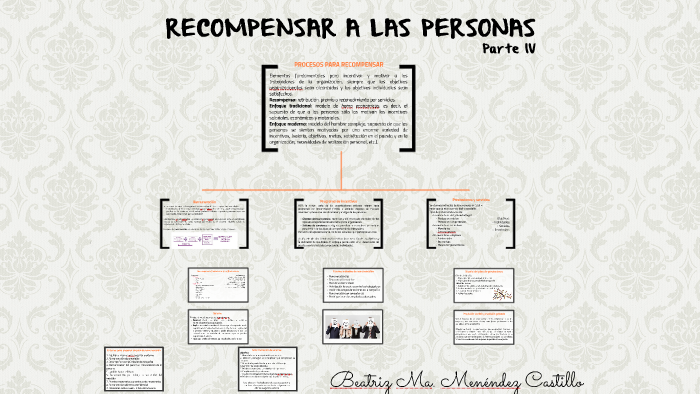 RECOMPENSAR A LAS PERSONAS (Parte IV) by Beatriz Menéndez on Prezi