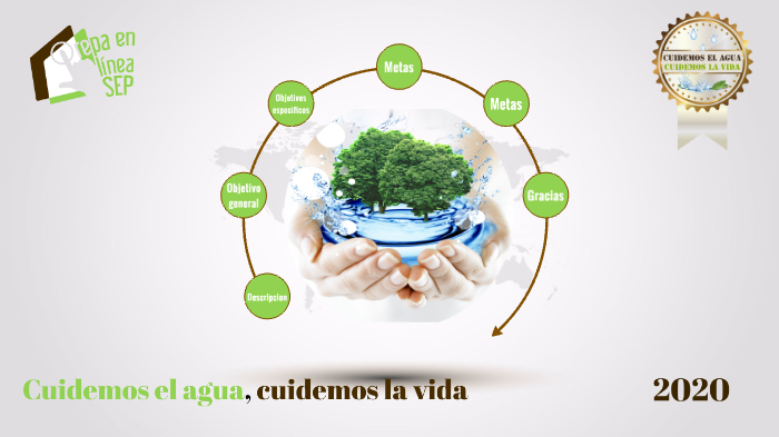 "Cuidemos el agua, Cuidemos la vida" by Giezi de la cruz on Prezi