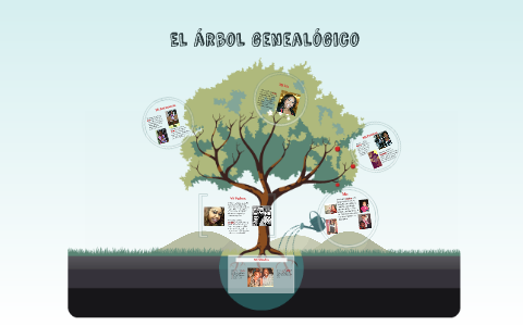 El árbol genealógico by jordan asberry on Prezi