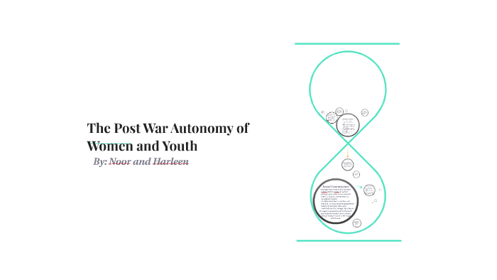 The timeline of the autonomy of women in Canada by Prabnoor Nandha on Prezi