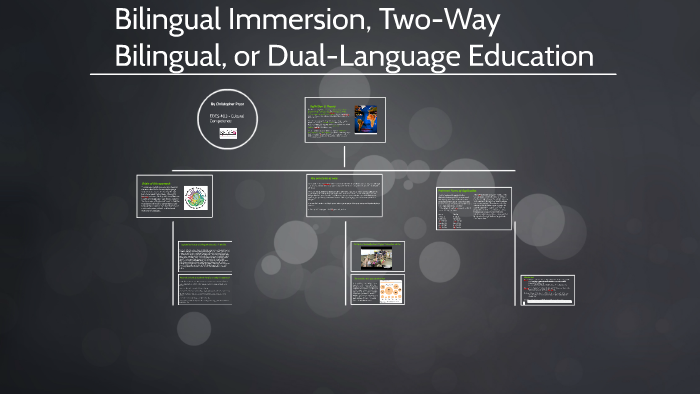 Bilingual Immersion, Two-Way Bilingual, or Dual-Language Education by ...