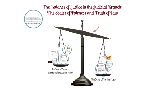 Judicial Branch by Erin Pinsky on Prezi