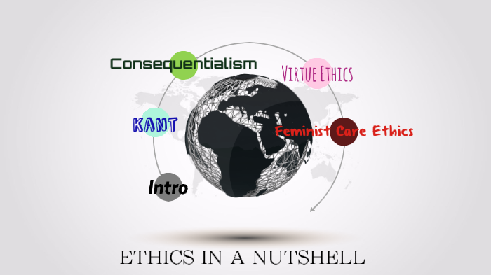 (Ethics In A Nutshell) CHAPTER 5: The Four Dominant Ethical Theories by ...