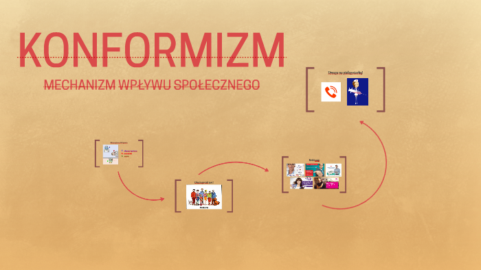 KONFORMIZM by Aleksandra Przybysz on Prezi