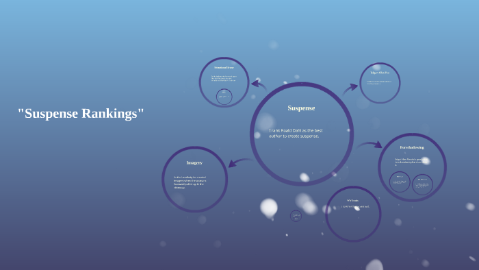 Roald Dahl by Rashaun Taylor