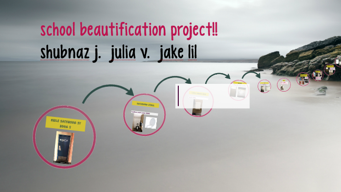 school beautification project!! by shubnaz jagpal on Prezi